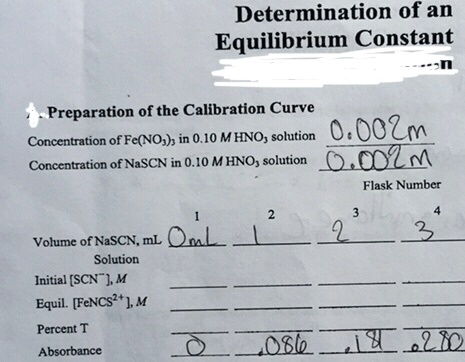 SOLVED: Determination of an Equilibrium Constant Preparation of the ...