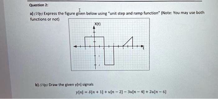 SOLVED: Question2: a)10p) Express the figure given below using"unit ...