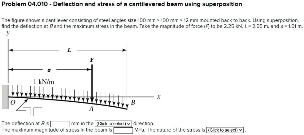 SOLVED: Problem 04.010 Deflection and stress of a cantilevered beam ...