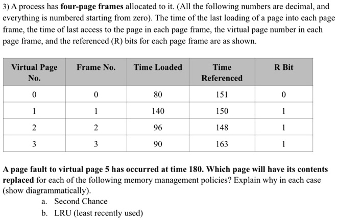 SOLVED: A process has four page frames allocated to it. (All the following numbers are decimal ...