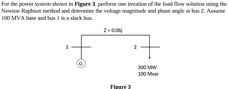 SOLVED: For the power system shown in Figure 3, perform one iteration of the load flow solution ...