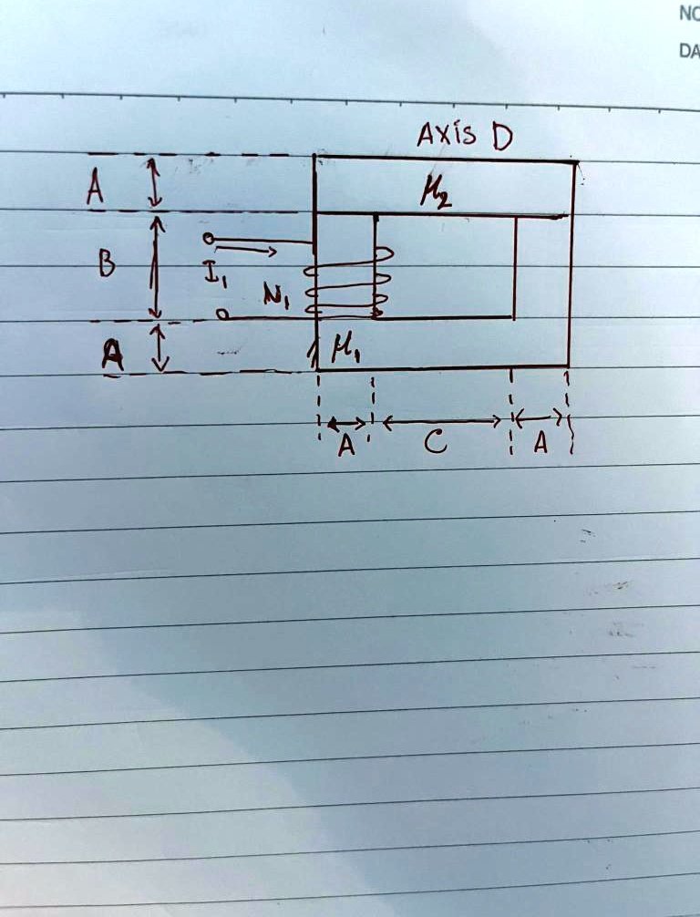 SOLVED: Draw the equivalent for the magnetic circuit shown below and ...