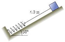 A block of mass m = 1.00 kg is attached to a spring with spring constant k = 50.0 N/m on a ...