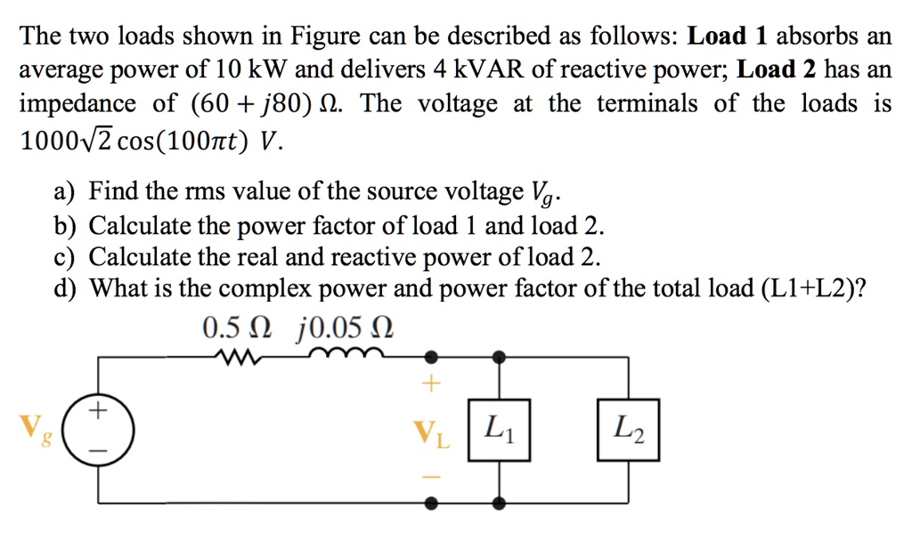 SOLVED: The two loads shown in Figure can be described as follows: Load ...