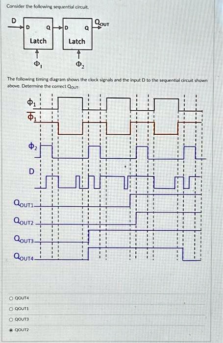 Solved Please Help Consider The Following Sequential Circuit Q Latch 8776