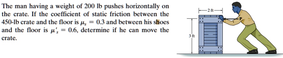 The man having a weight of 200 lb pushes horizontally on the crate. If the coefficient of static ...