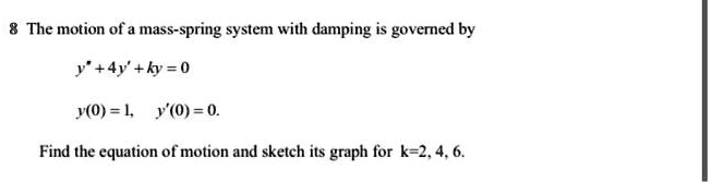 SOLVED: The motion of a mass-spring system with damping is governed by the equation y + 4y' + h ...