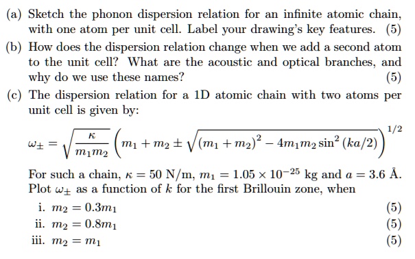 (a) Sketch the phonon dispersion relation for an infinite atomic chain, with one atom per unit ...