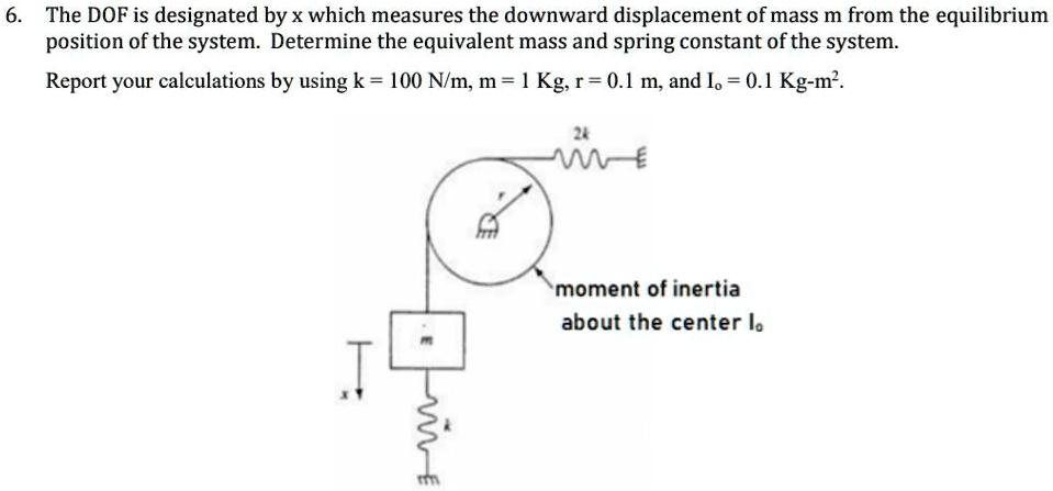 SOLVED: The DOF is designated by x, which measures the downward ...