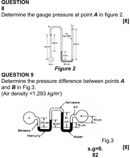 QUESTION 8 Determine the gauge pressure at point A in figure 2. [8] QUESTION 9 Determine the ...