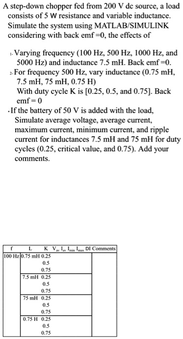 SOLVED: A step-down chopper fed from a 200 V DC source, a load consists of a 5 W resistance and ...