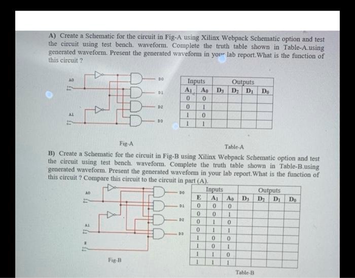 SOLVED: Create a Schematic for the circuit in Fig-A using Xilinx Webpack Schematic option and ...