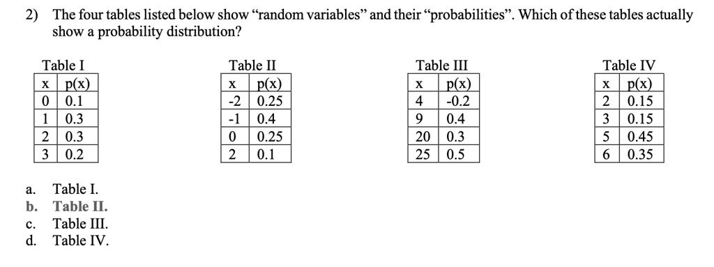 SOLVED: 2) The four tables listed below show "random variables" and ...