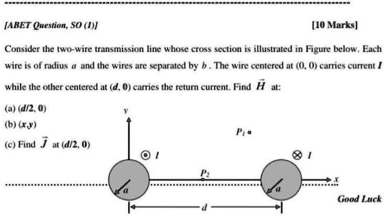 Consider the two-wire transmission line whose cross section is ...