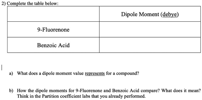 2 complete the table below dipole moment debye 9 fluorenone benzoic ...