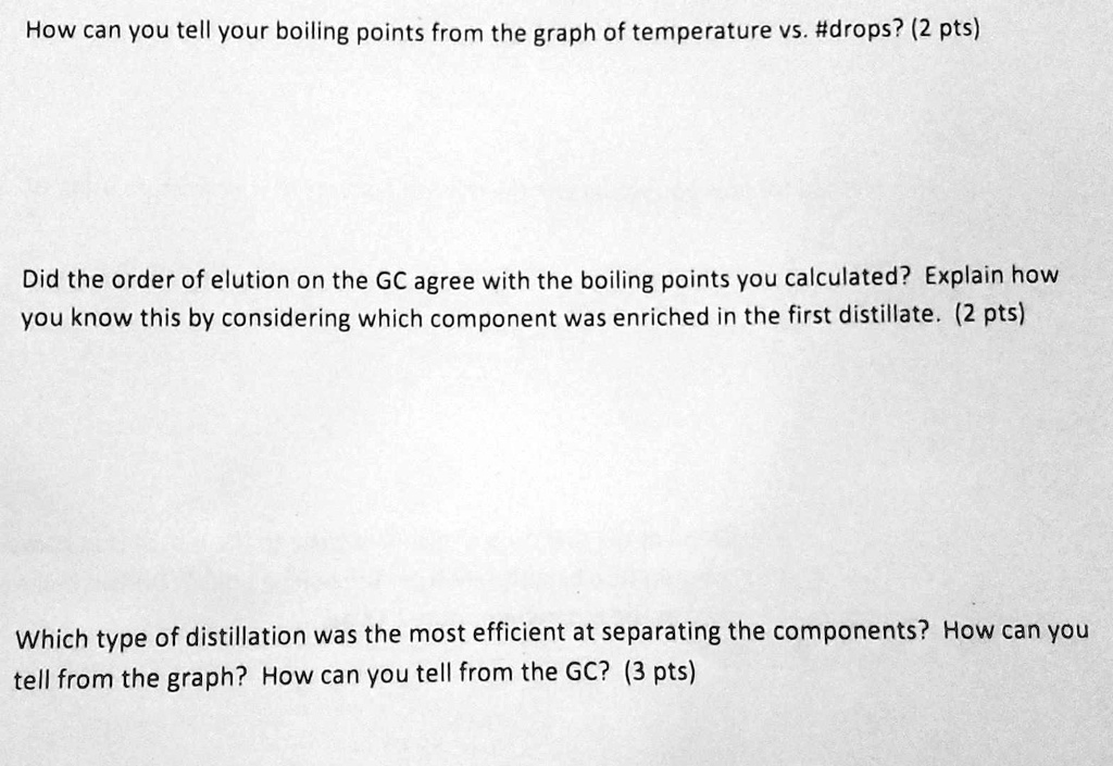 How can you tell your boiling points from the graph of temperature vs ...