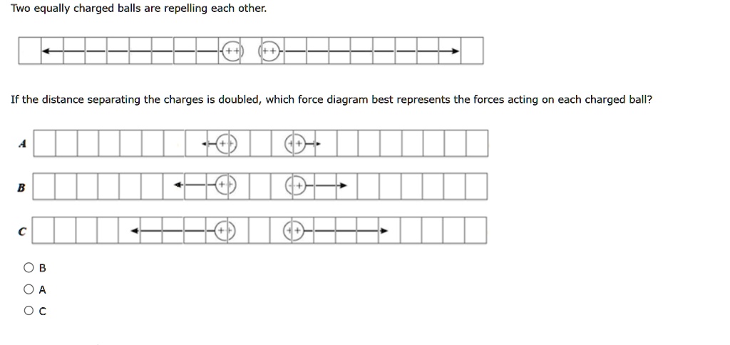 SOLVED: Two equally charged balls are repelling each other If the ...