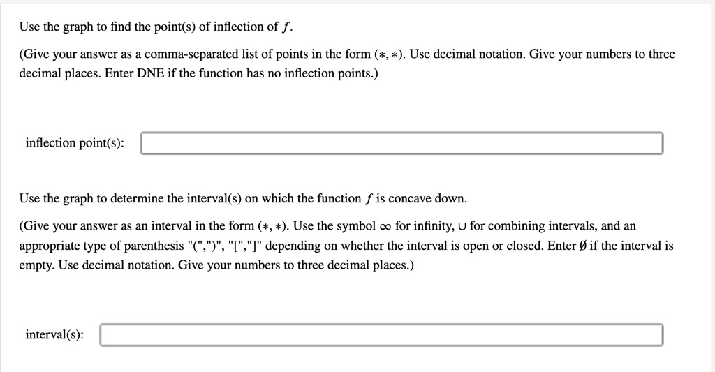 SOLVED: Use the graph to find the point(s) of inflection of f . (Give ...