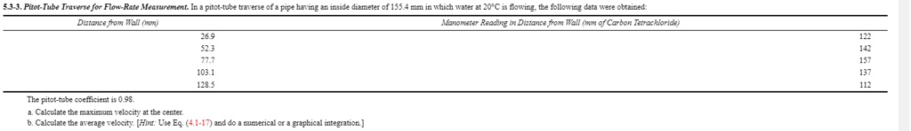 5.3-3. Pitot-Tube Traverse for Flow-Rate Measurement. In a...