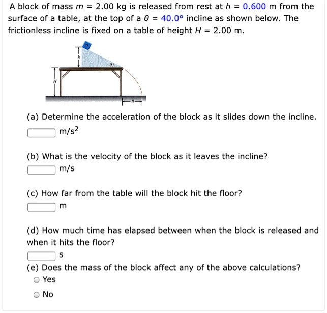 SOLVED: A block of mass m = 2.00 kg is released from rest at h = 0.600 m from the surface of a ...