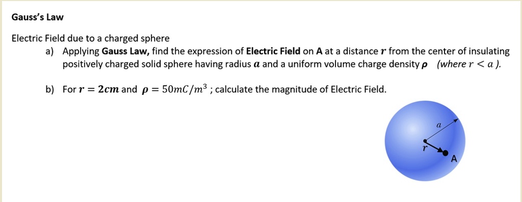 gauss law electric field due to a charged sphere applying gauss law find the expression of ...