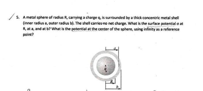 SOLVED: metal sphere of radius R, carrying charge q Is surrounded by thick concentric metal ...