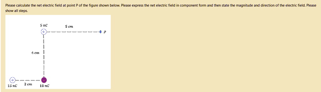 SOLVED: Please Ilculate the net electric field at point of the figure ...