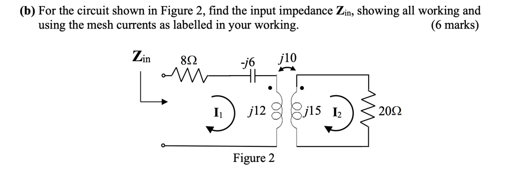 (b) For the circuit shown in Figure 2, find the input impedance Zin, showing all working and ...