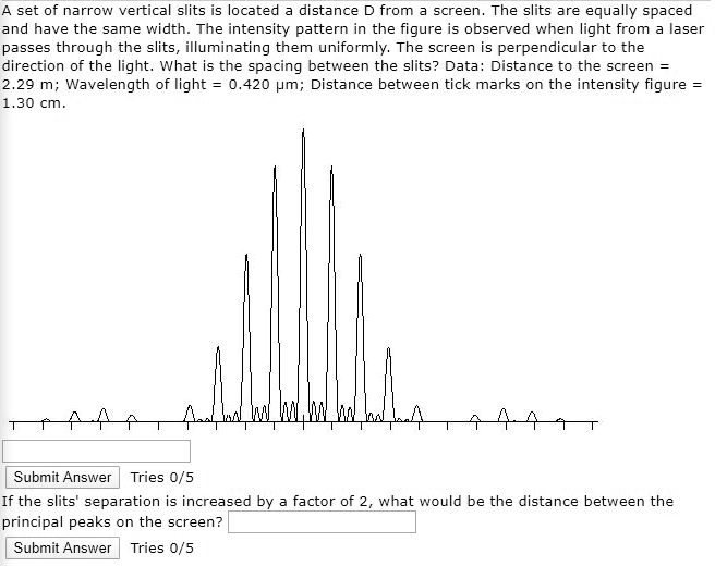 set of narrow vertical slits is located distance d from screen the ...