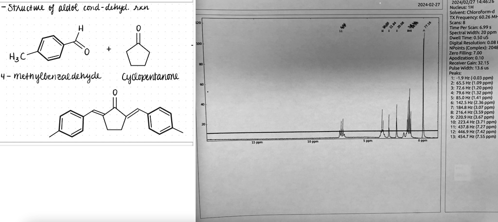 using this structure analyze the nmr spectrum identify the peaks that ...