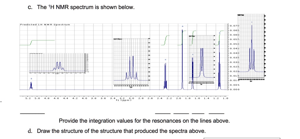 SOLVED: The 'H NMR spectrum is shown below: #n Et 0.05 CCC ppm Provide ...
