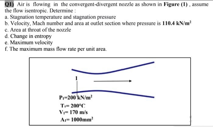 SOLVED: Air is flowing in the convergent-divergent nozzle as shown in ...