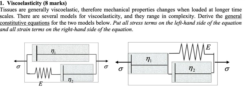 SOLVED: I. Viscoelasticity (8 marks) Tissues are generally viscoelastic ...