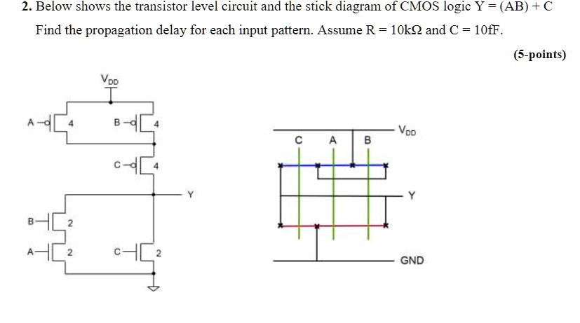 SOLVED: Below shows the transistor-level circuit and the stick diagram of CMOS logic Y = (AB ...