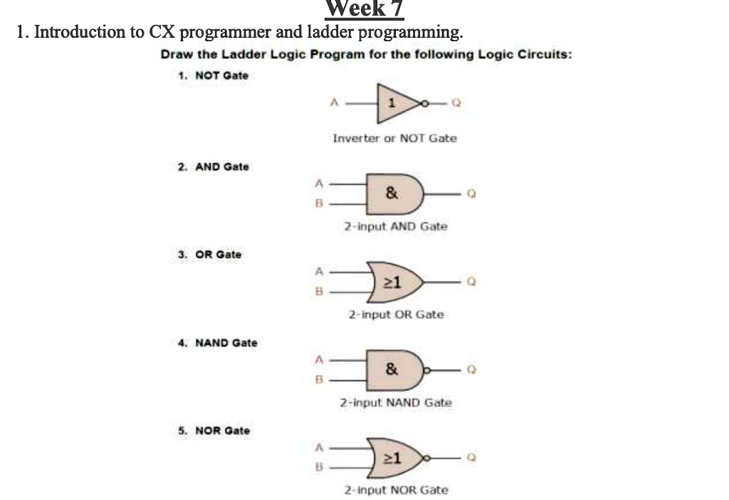 Week 7 1. Introduction to CX programmer and ladder programming. Draw ...