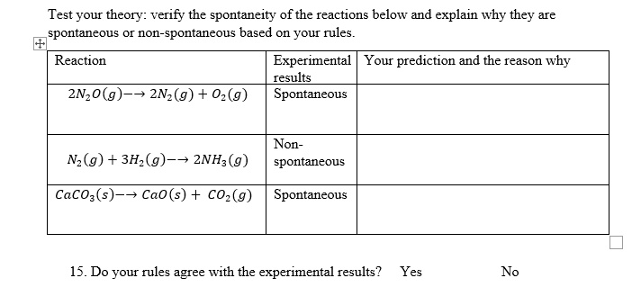 SOLVED: Test your theory: verify the spontaneity of the reactions below ...
