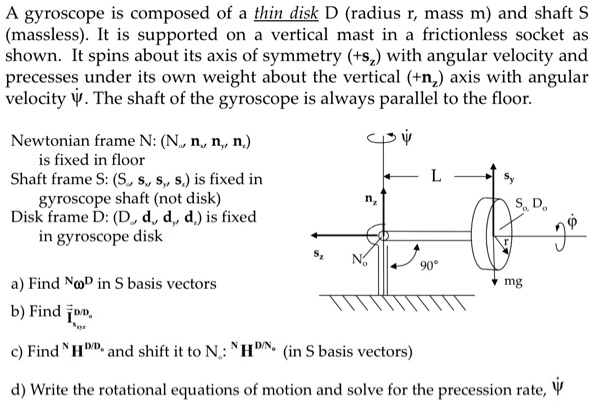 SOLVED: A gyroscope is composed of a thin disk D (radius r, mass m) and a shaft s (massless). It ...