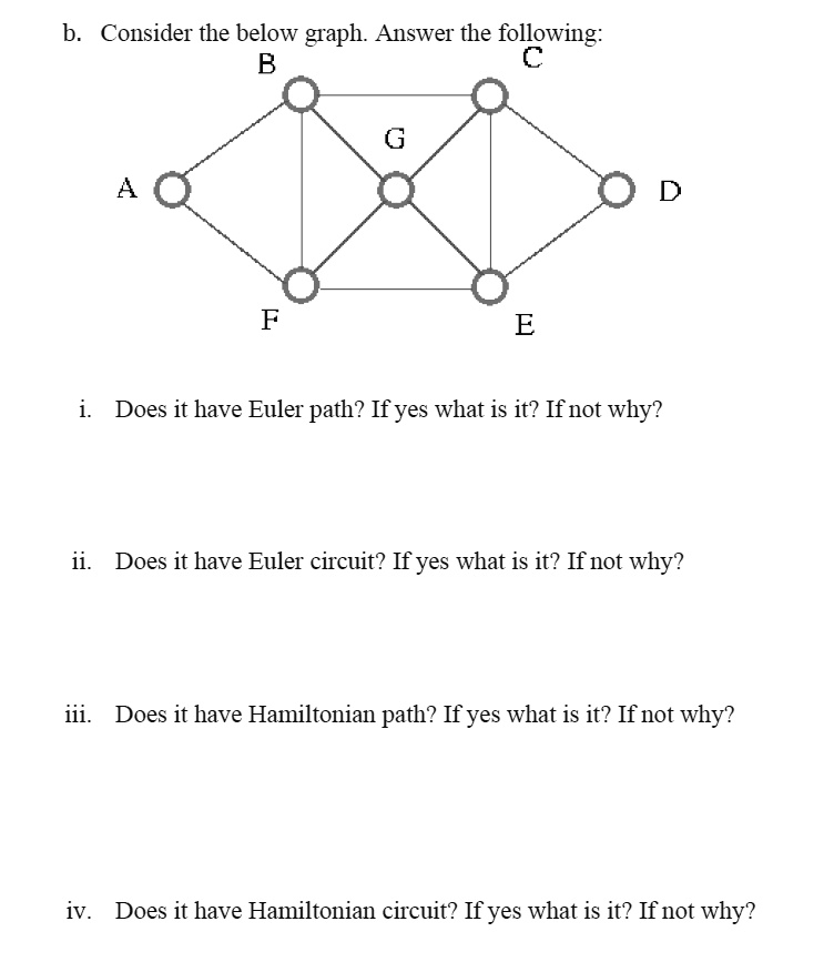 B Consider The Below Graph Answer The Following B A Does It Have Euler Path Ifyes What Is It If