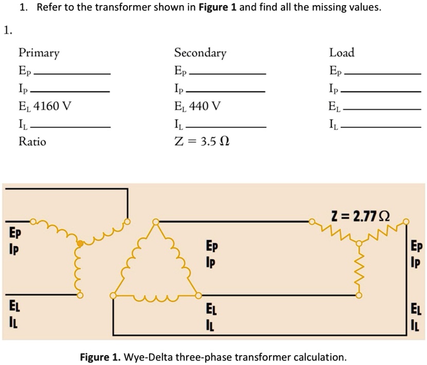 1. 1. Refer to the transformer shown in Figure 1 and find all the missing values. Primary Ep Ip ...