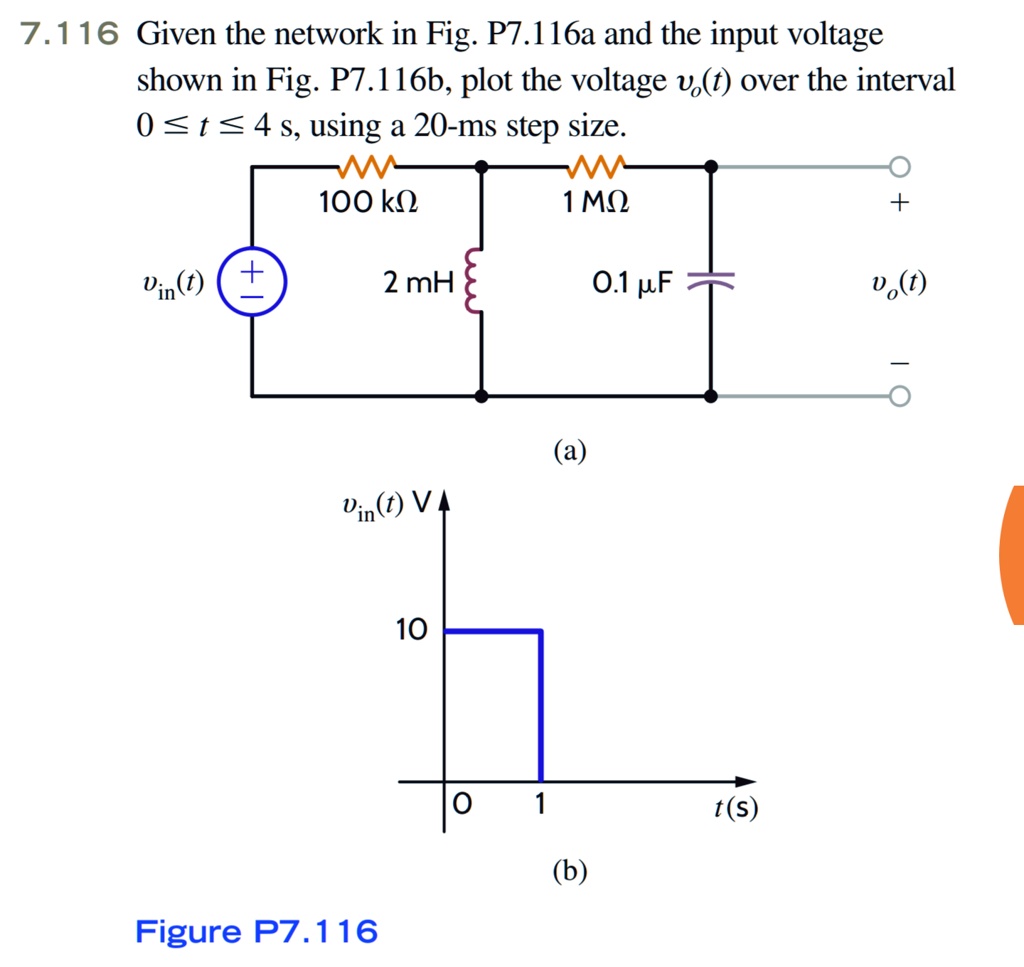 SOLVED: 7.1 16 Given the network in Fig. P7.116a and the input voltage shown in Fig. P7.116b ...