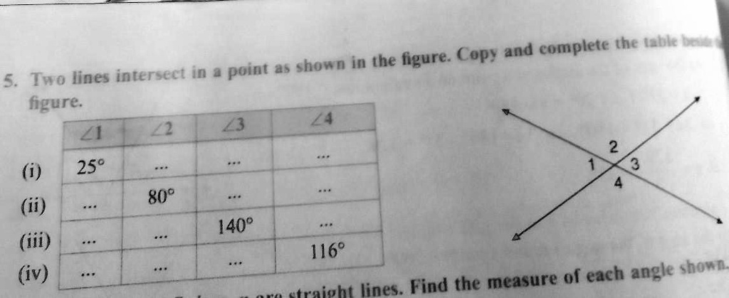 5. Two lines intersect in a point as shown in the figure. Copy and complete the table beside the ...