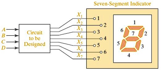SOLVED: Design circuit "Circuit to be designed" as a two-level NAND ...