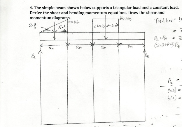 4. The simple beam shown below supports a triangular load and a ...