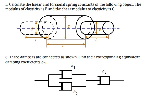 5. Calculate the linear and torsional spring constants of the following ...
