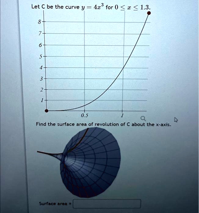 SOLVED: Texts: Let C be the curve y = 4x for 0 ≤ x ≤ 1.3. Find the surface area of revolution of ...