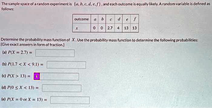 SOLVED: The sample space of a random experiment is u, b, 644fI and each ...