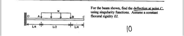 SOLVED: For the beam shown, find the deflection at point C. using singularity functions. Assume ...