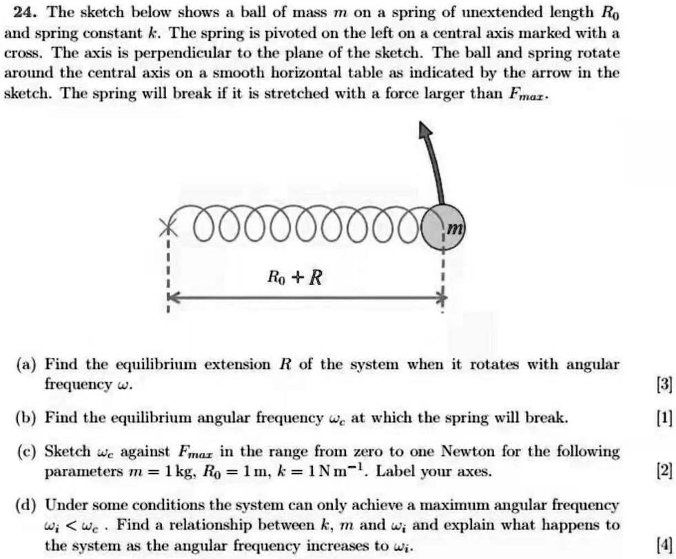the sketch below shows a ball of mass m on a spring of unextended length r0 and spring constant ...
