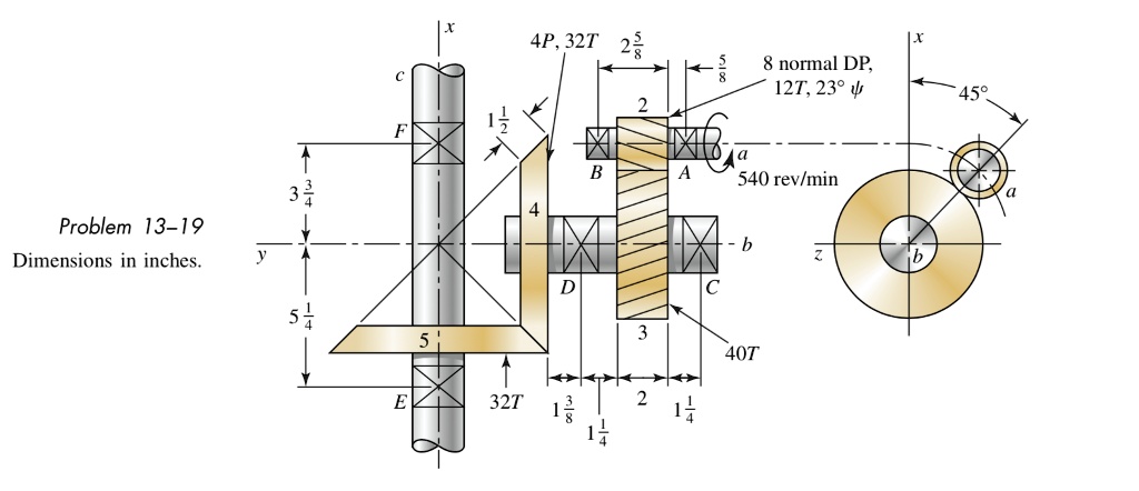 Problem 13-19 Dimensions in inches.