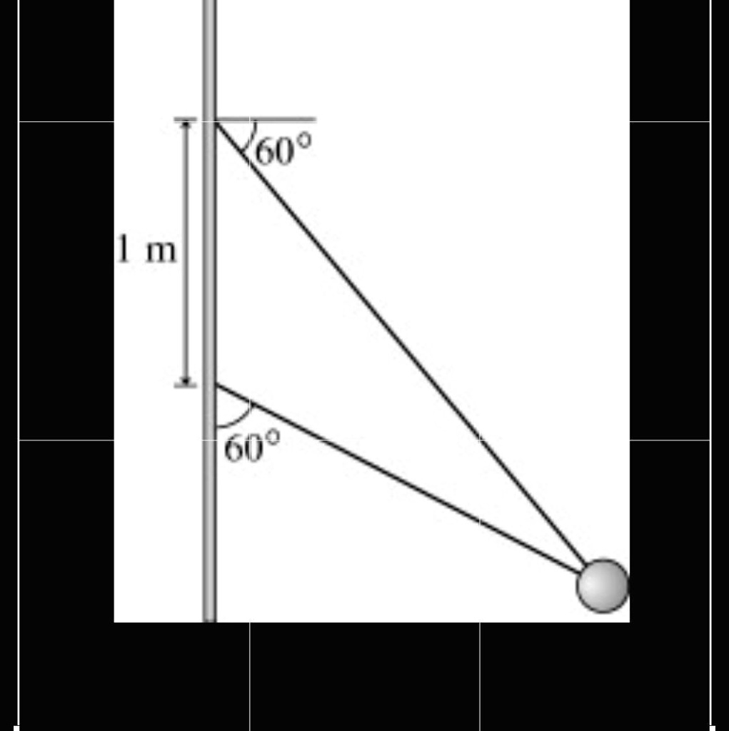 SOLVED: 'As shown in the diagram, two massless wires connect a rotating ...